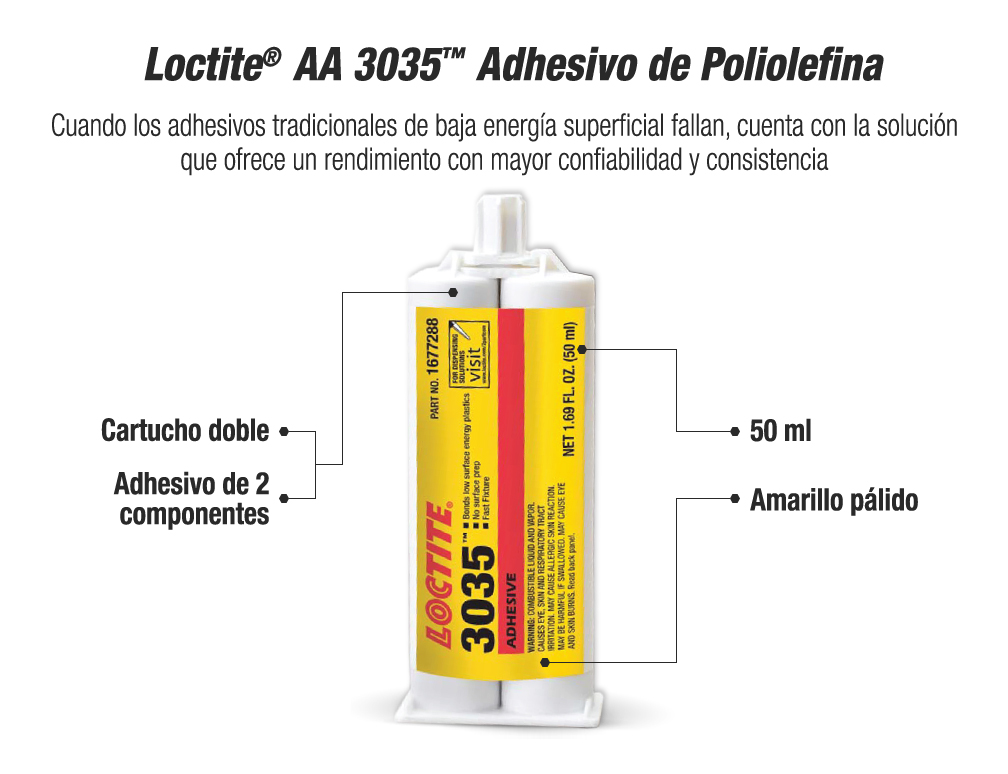 R.S. Hughes is Proud to Present Loctite® AA 3035™ Polyolefin Bonder
